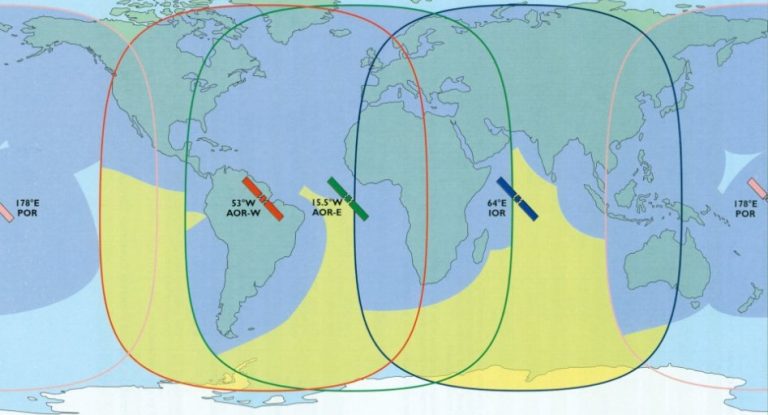 Navtex Nedir? Çalışma Prensibi Nasıldır? Navtex Frekansları Nelerdir?
