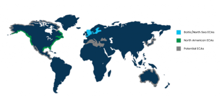 What is ECA and SECA? Definition and differences between ECA SECA